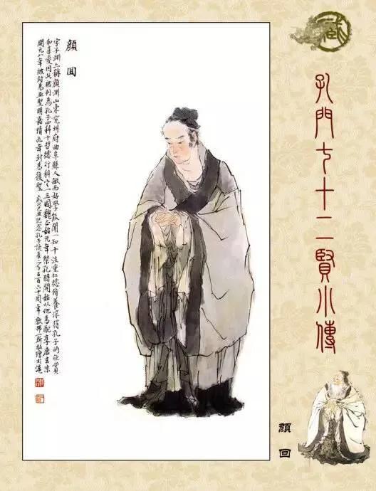 Why did Confucius love Yan Hui the most? - iNEWS