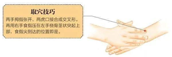 Lieque point, the key point for the treatment of headache - iNEWS