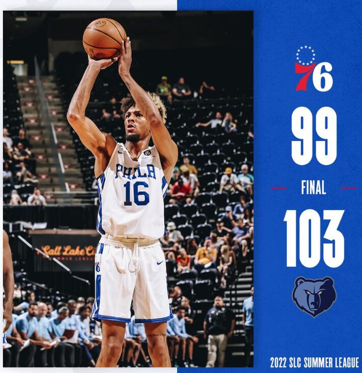 Summer League-Zaire Williams 15 points and 8 to help the Grizzlies beat ...