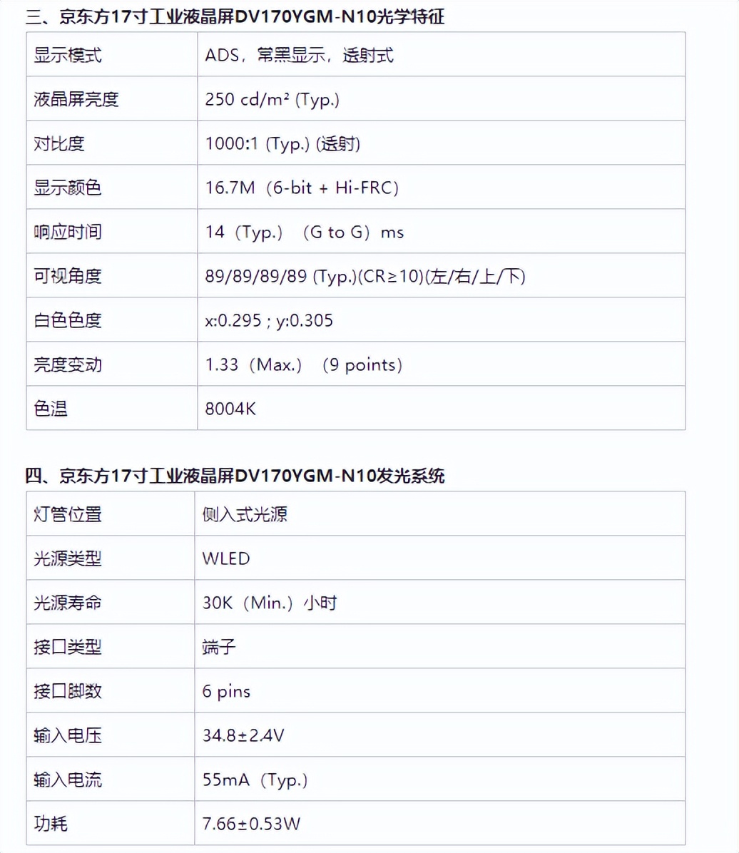 BOE 17-inch commercial LCD screen DV170YGM-N10 parameters and specifications - iNEWS