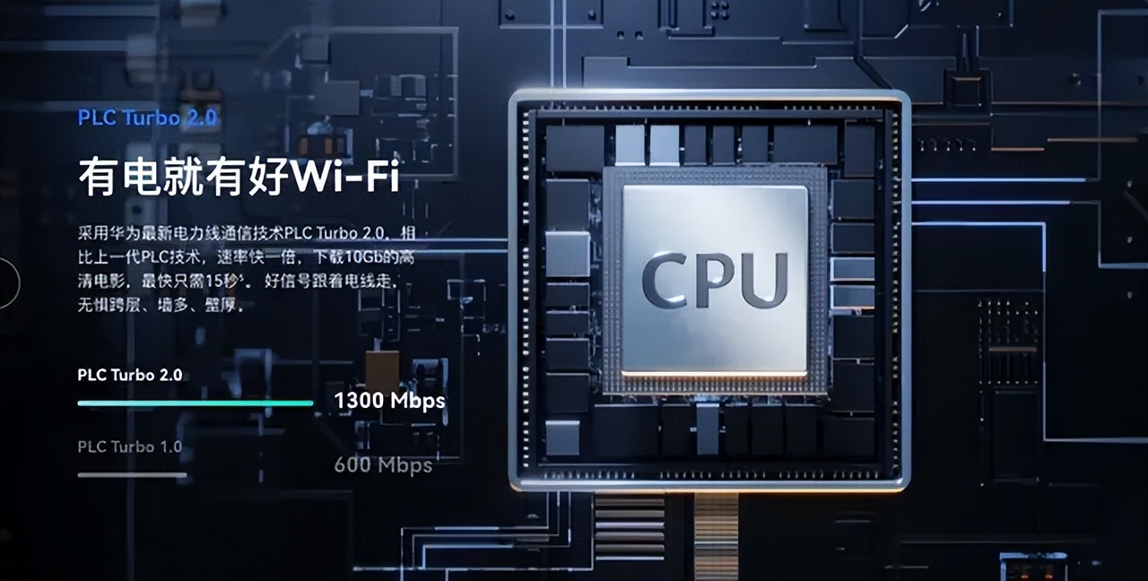 Only by choosing the right router can you go one step faster. Huawei ...