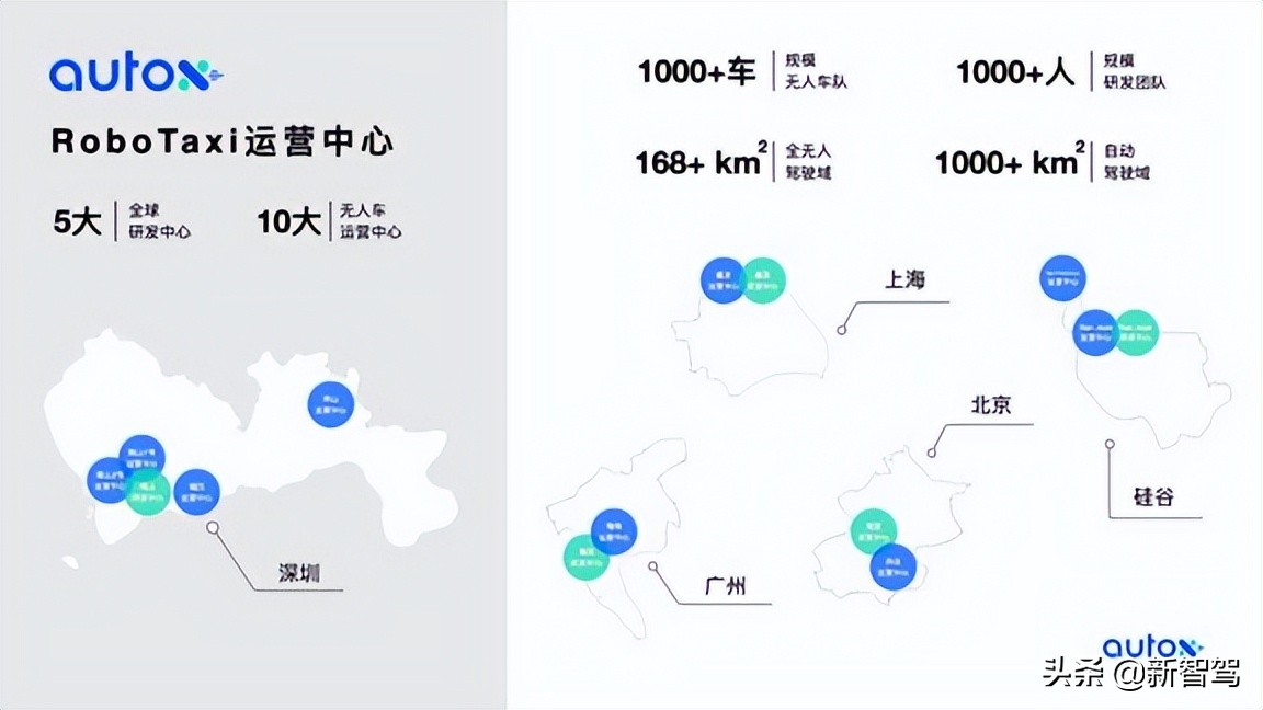 AutoX Releases China's First Large-Scale RoboTaxi Operation Center ...