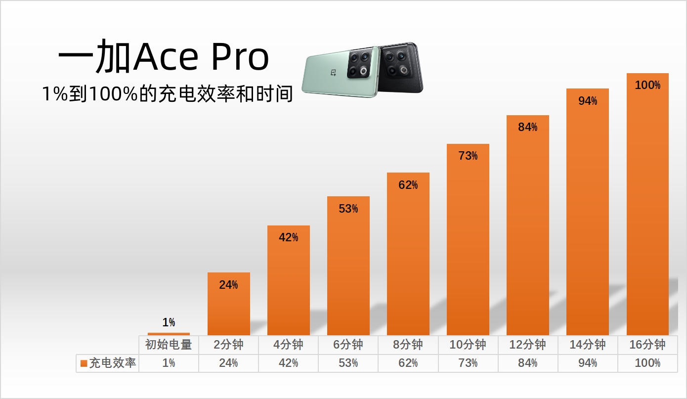 National Day outing, what should I bring?List of items to bring when ...