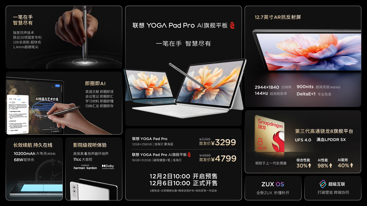 Lenovo ZUI's largest underlying innovation in history: ZUXOS tablet operating system released ...
