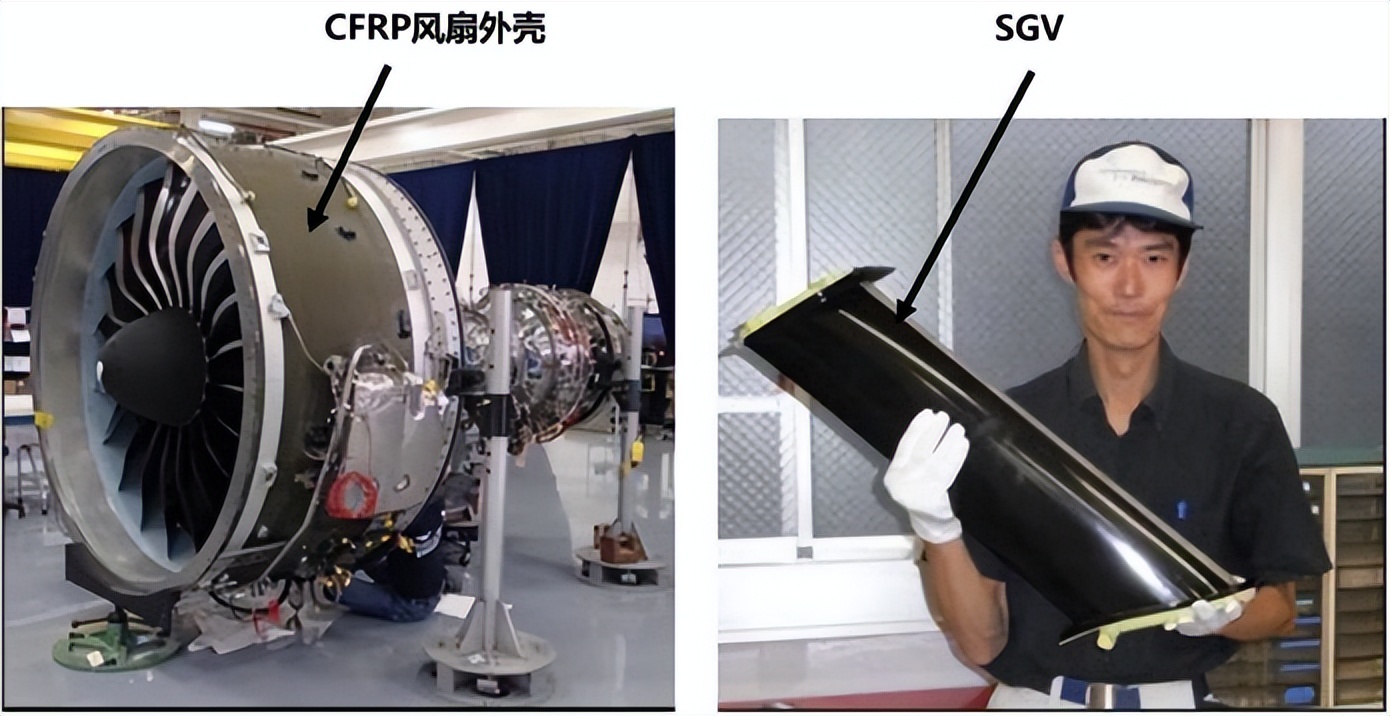 Application of advanced composite materials in the field of aero-engine ...