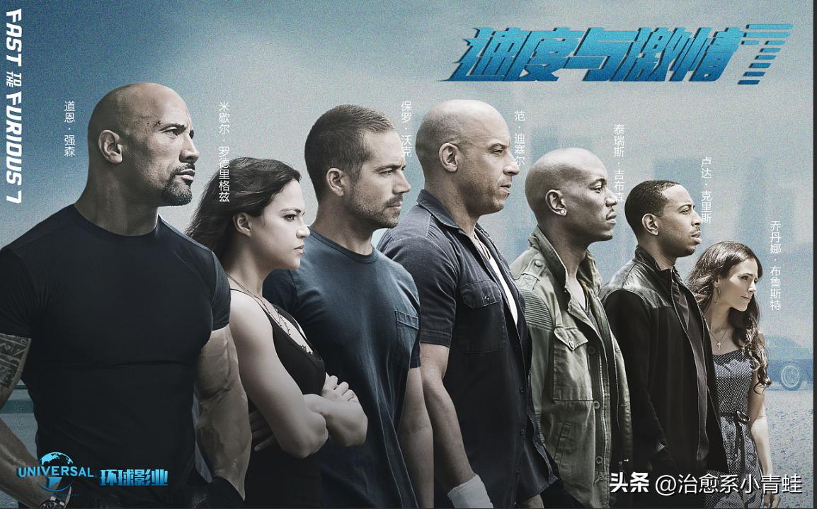 Fastest movie ever? "Fast 7" hidden cold knowledge revealed! - iMedia