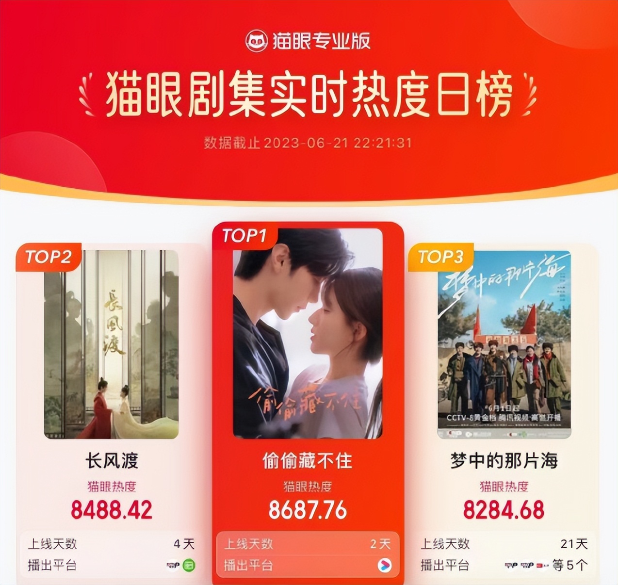 "Secretly Can't Hide" is frequently complained about by my brother, but ...