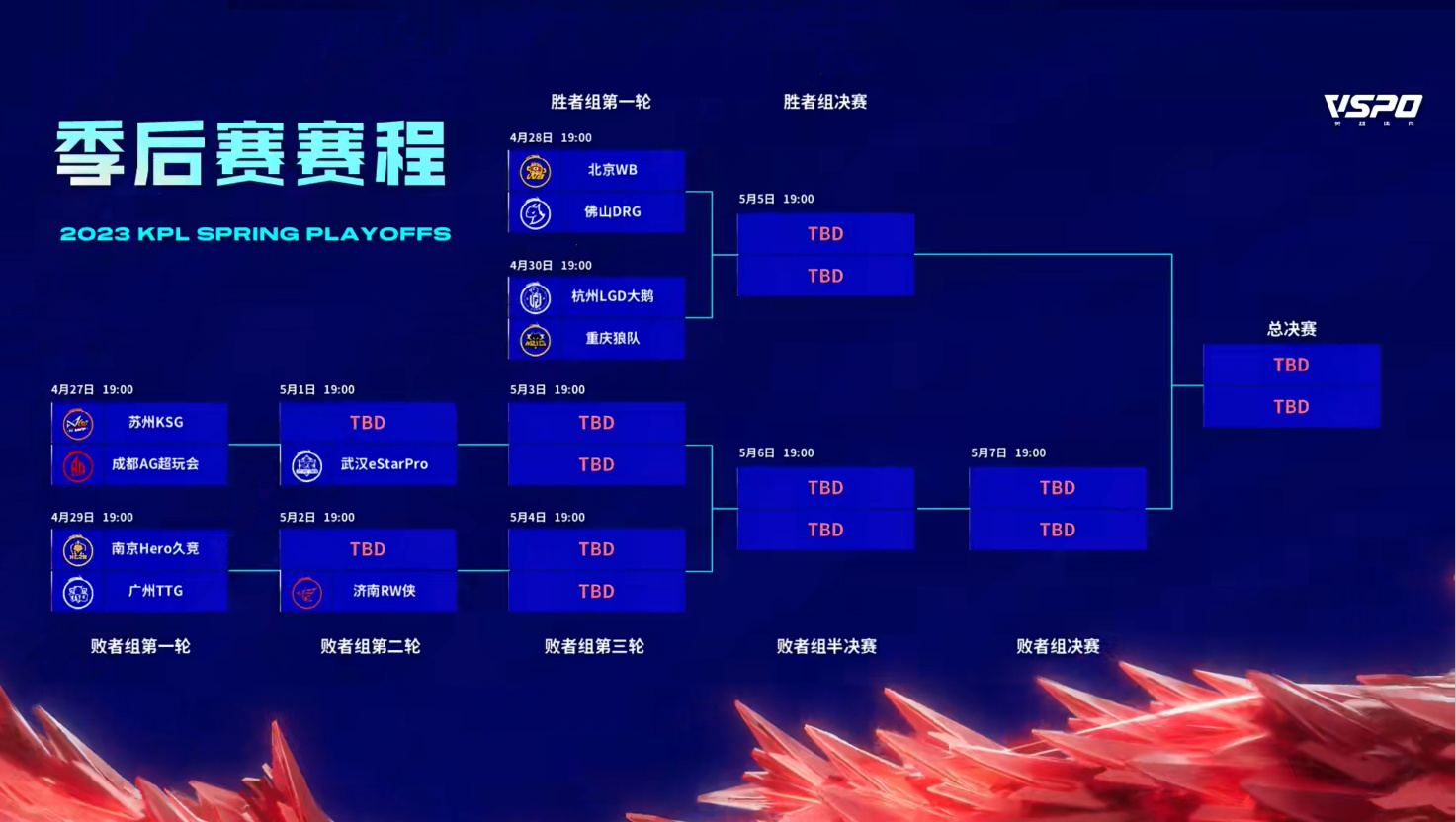 The KPL playoffs match, the AG short board battle is staged again, the ...