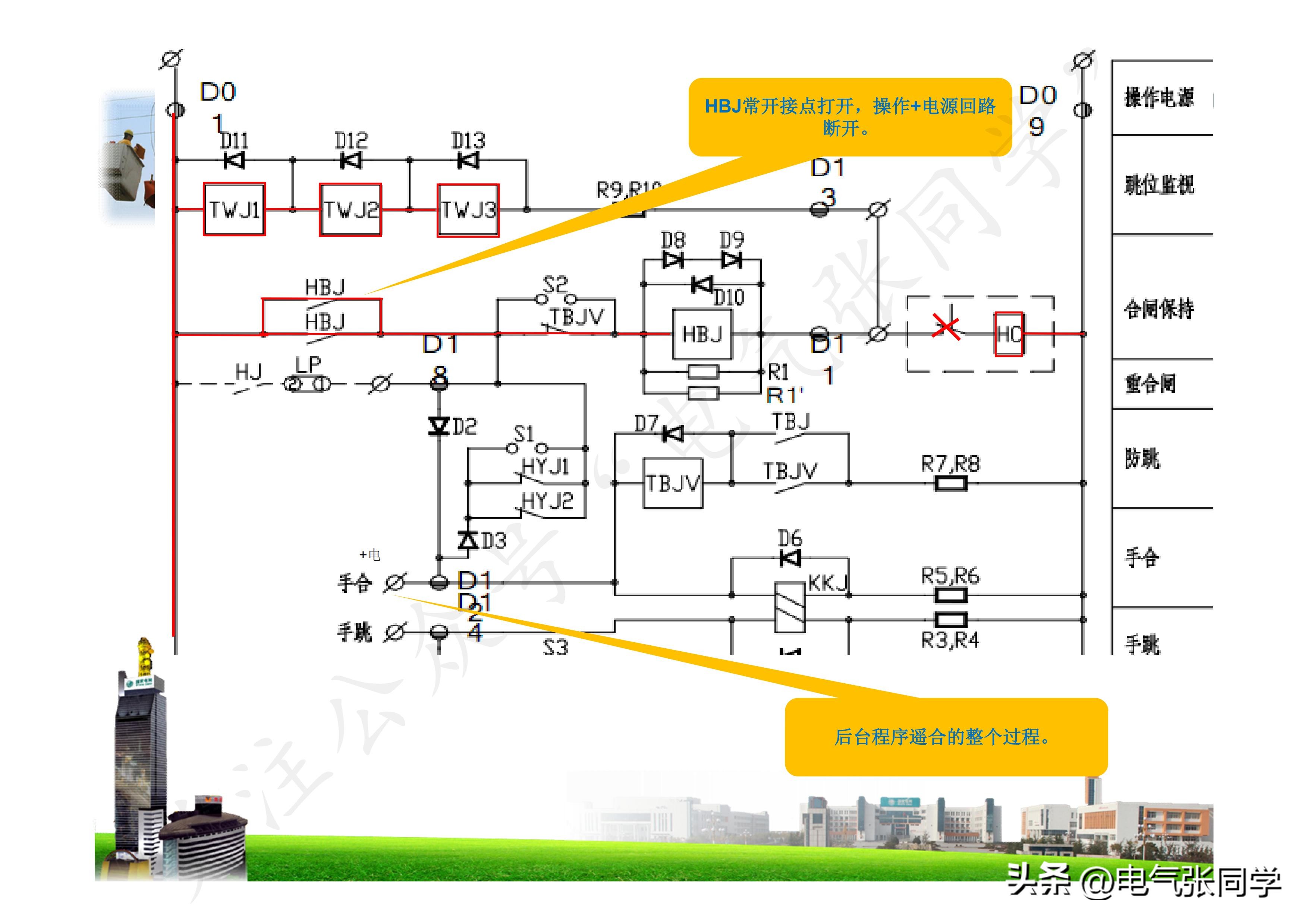 Electrical secondary identification - iNEWS
