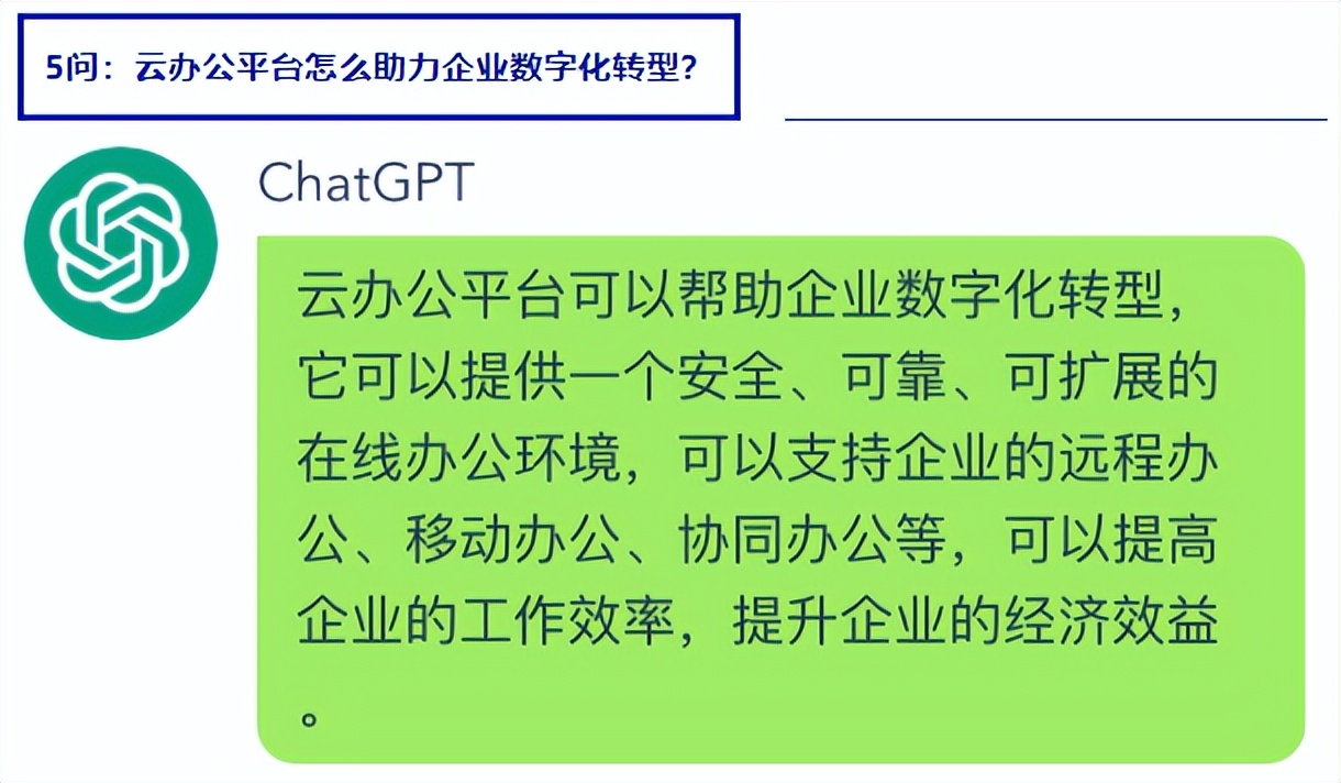 When ChatGPT meets Yichenyun Office... - iMedia