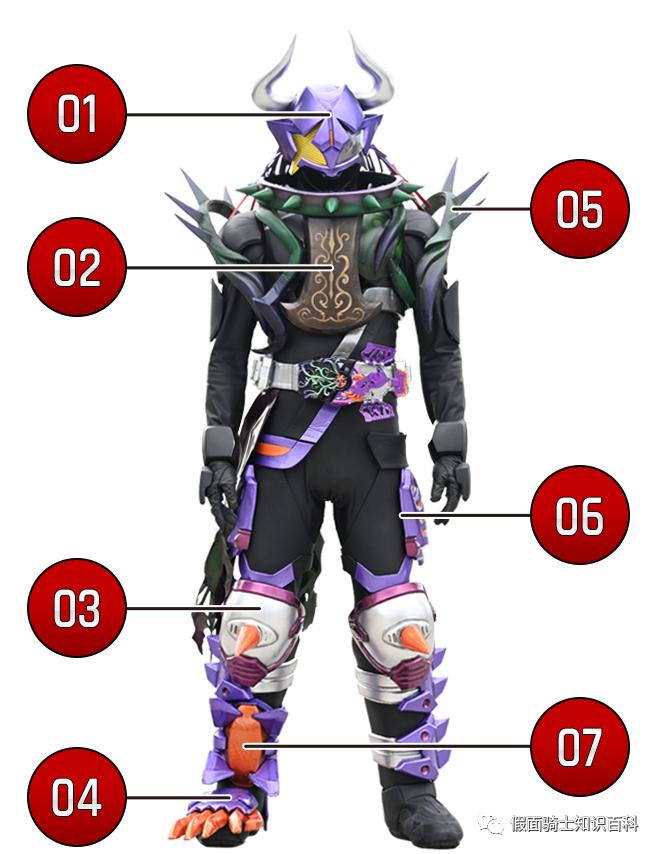 Kamen Rider Buffa Demon Zombie Form Setting Released! Final battle! - iNEWS