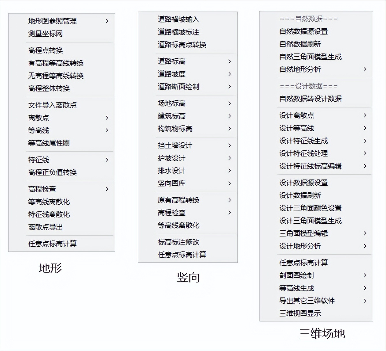 The latest version V8.0 of Feista General Design Software is officially ...