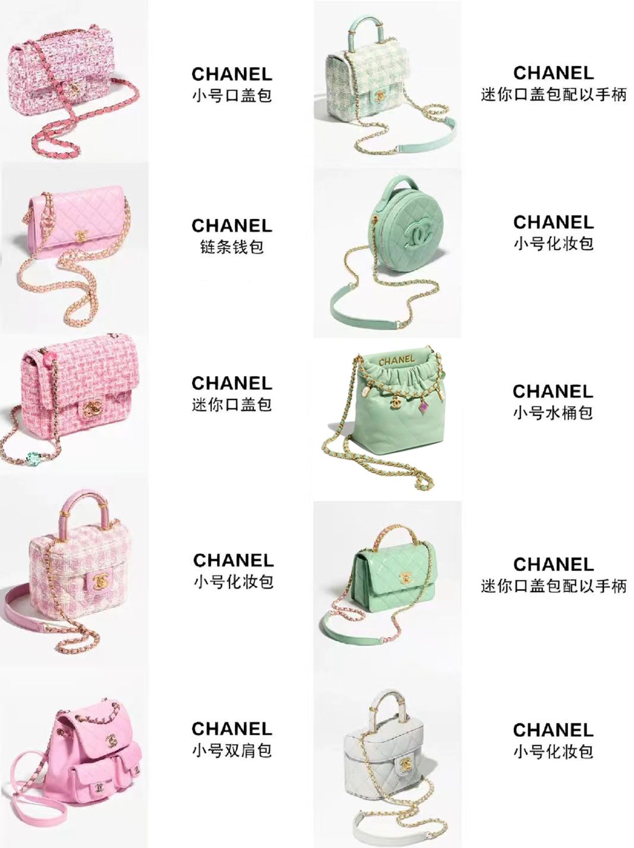 Chanel "Small Waste Bag" Summer Must-Have Items - iNEWS