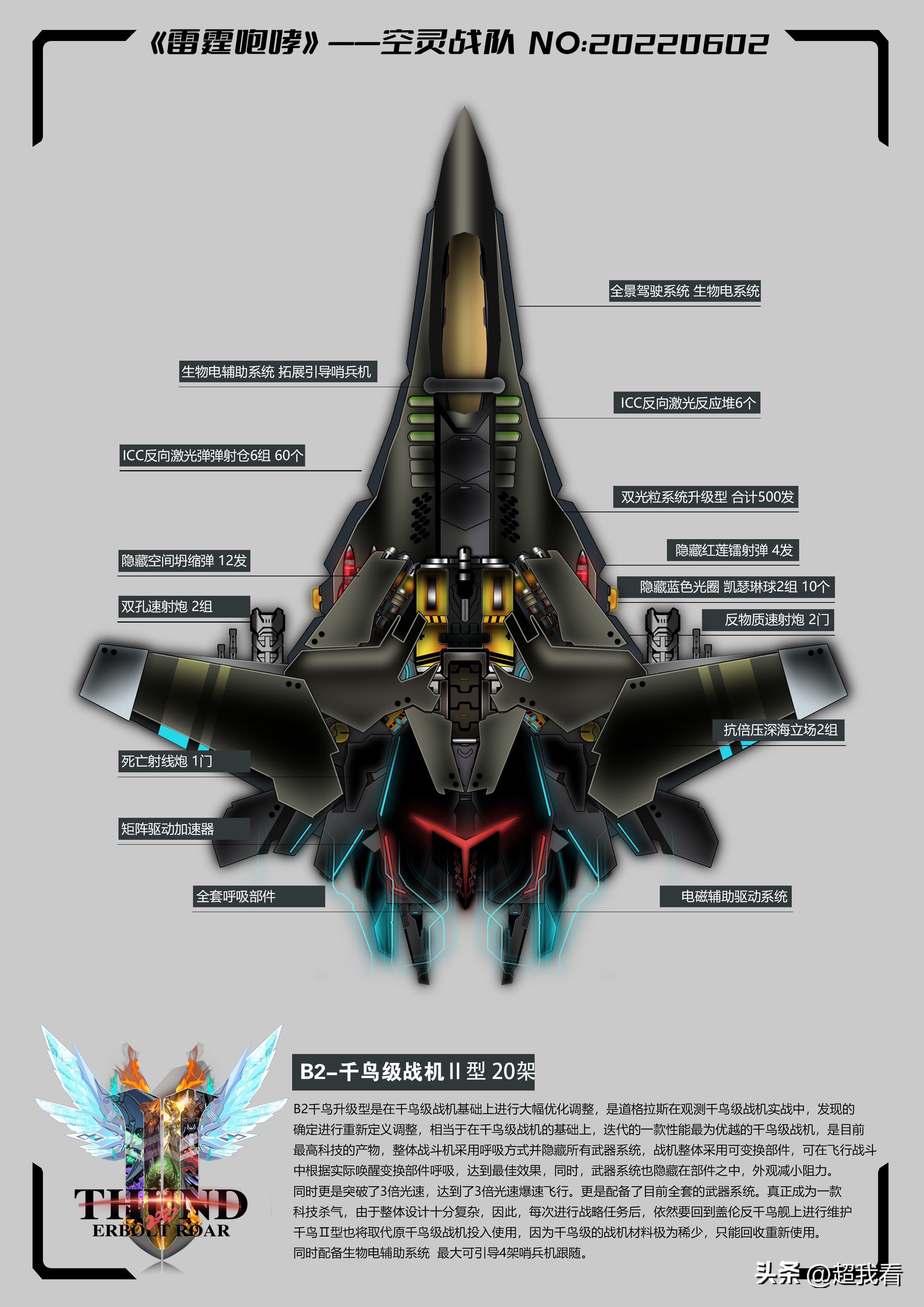 Thunder Roar 3-Ethereal Fleet Chapter-B2-Chidori-class Fighter Type II ...