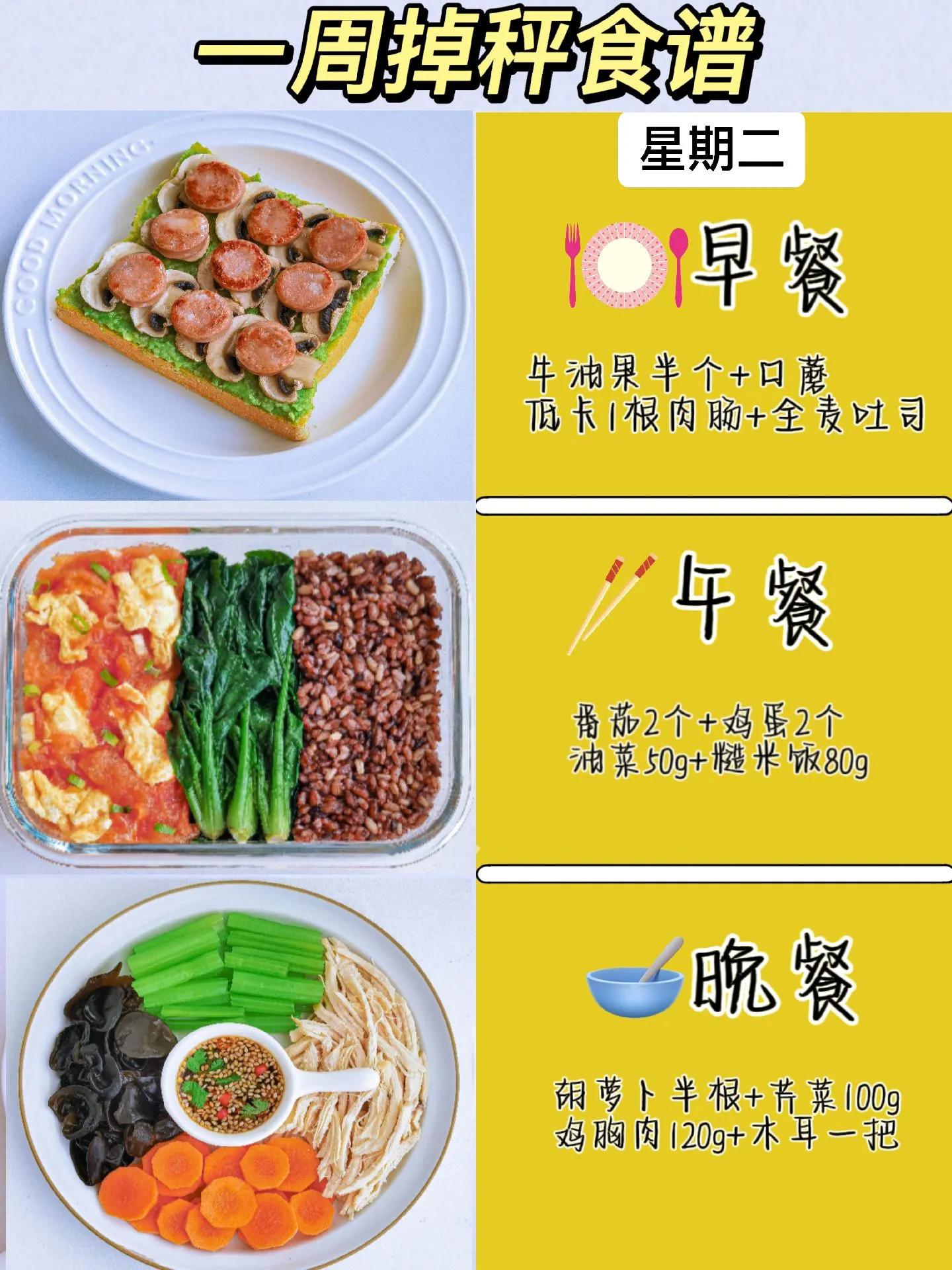 18 fat-reducing three-meal recipes, which are crazy delicious - iNEWS