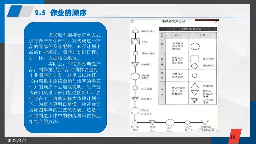 PMC production planning and material control - iNEWS