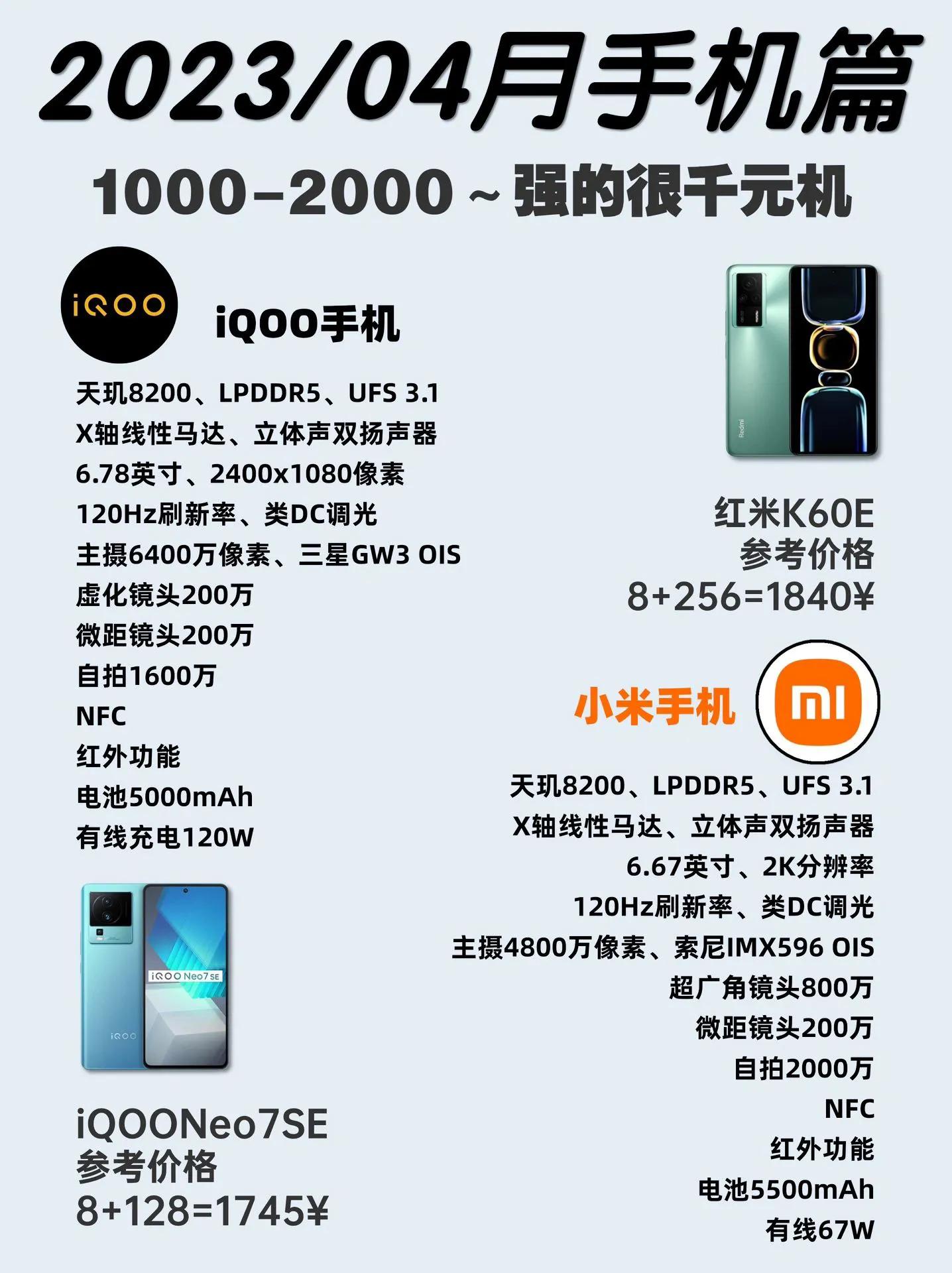 04 cost-effective mobile phone article, this is the mobile phone you ...