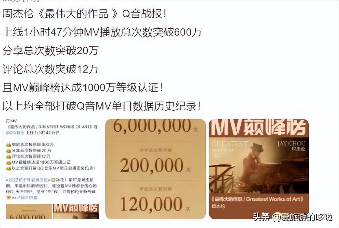 Jay Lun's new song is the most searched, topped the Internet, but I ...