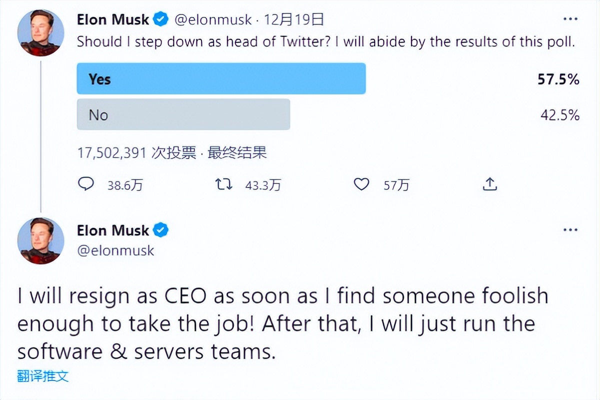 After losing the position of the world's richest man, Musk will step ...