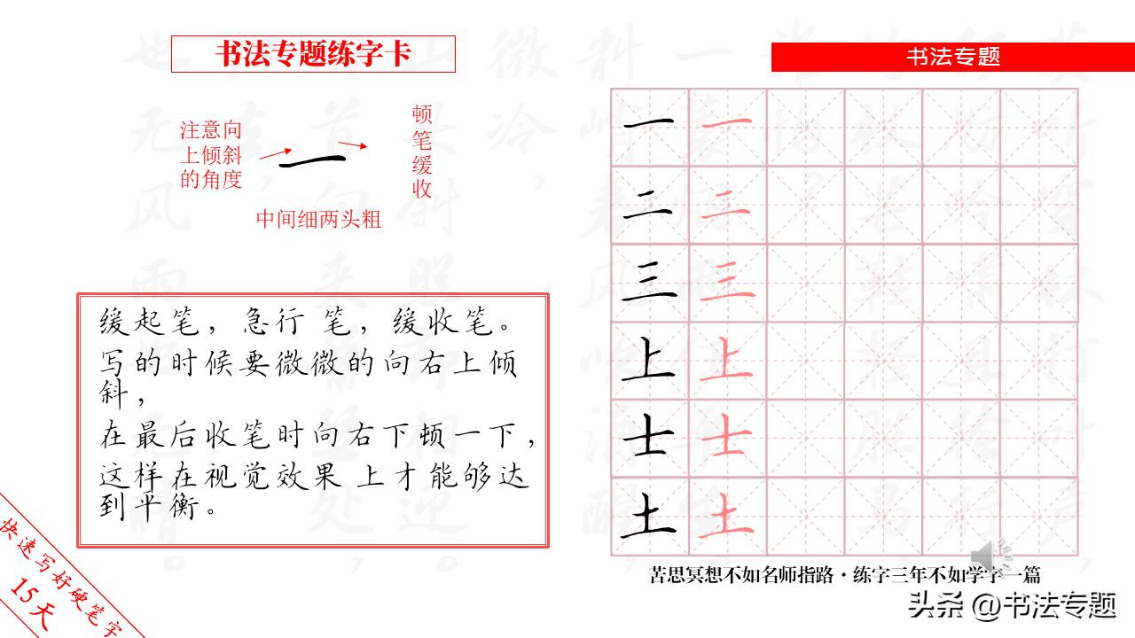 There are misunderstandings in horizontal, flat and vertical ...