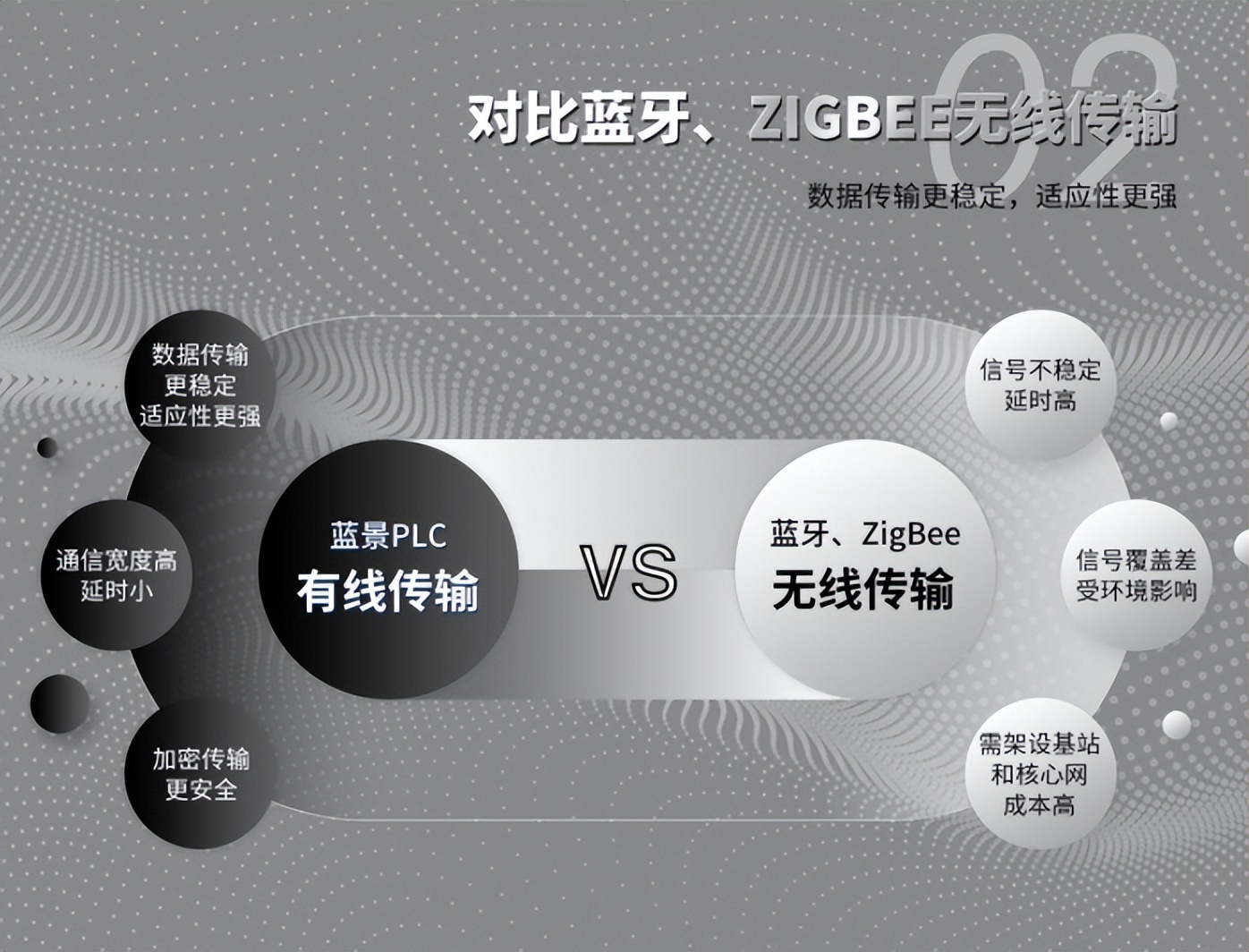 Lanjing high-voltage PLC intelligent controller applies PLC technology ...