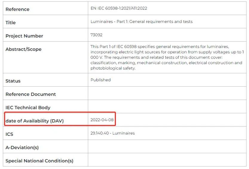 EN IEC 60598-1:2021/A11:2022 New Standard for Luminaires Released - iNEWS