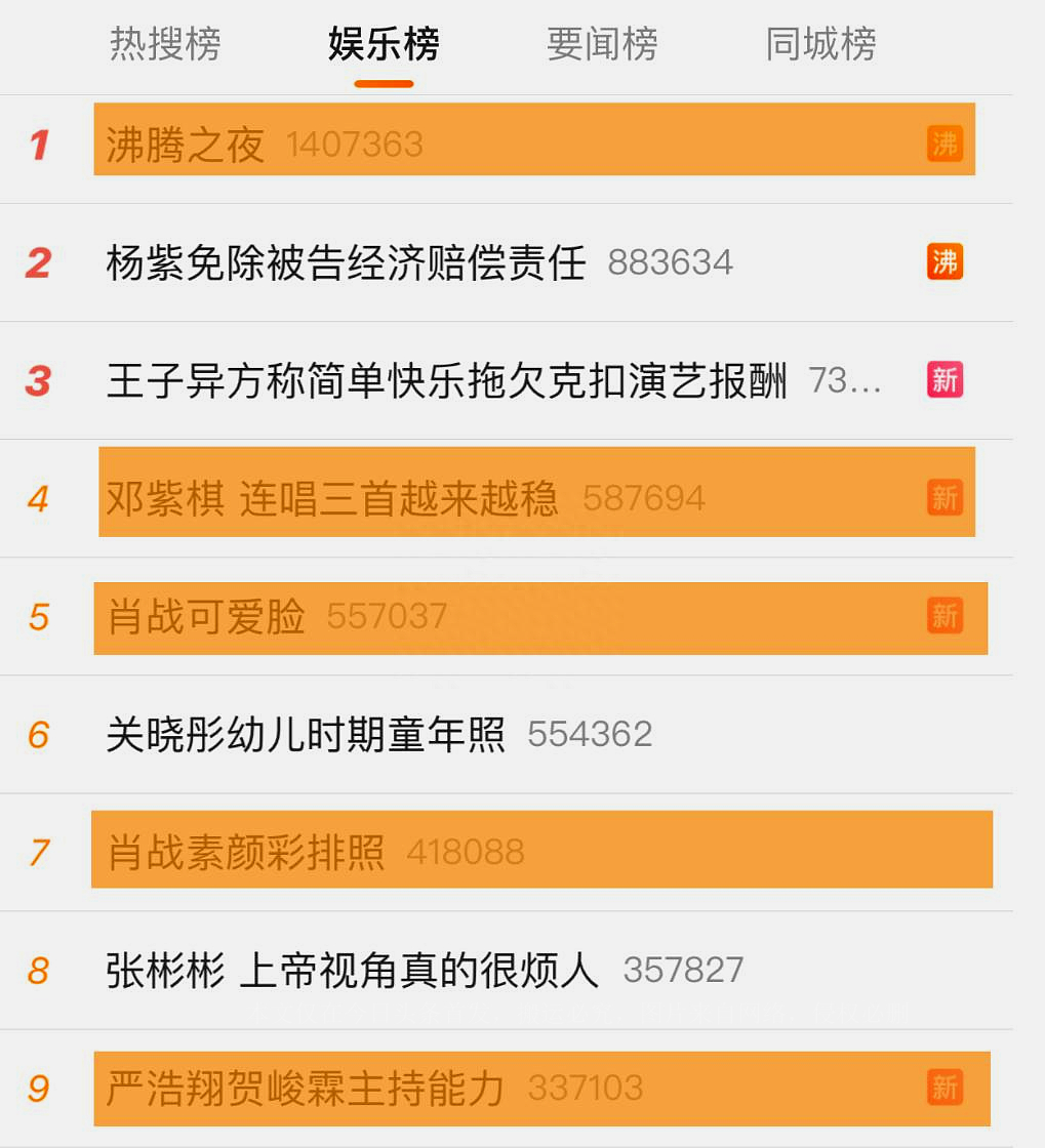 On Jingdong's boiling night, Huang Shengyi forgot his words too awkwardly, Wang Oumei's back was ...