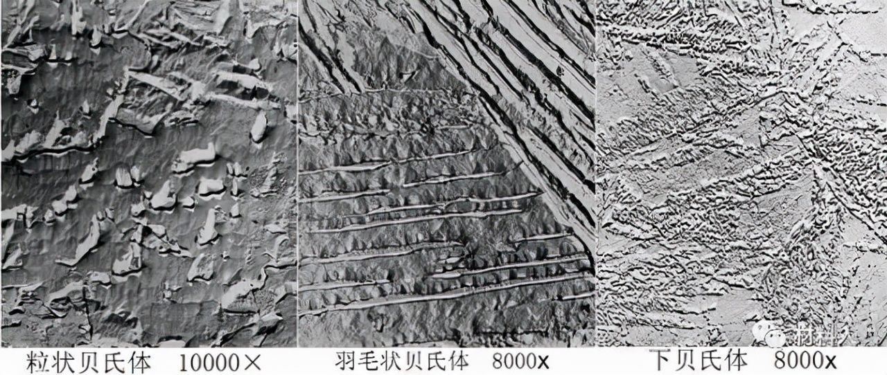 Ferrite, austenite, cementite, pearlite, bainite, Widmanstatten ...