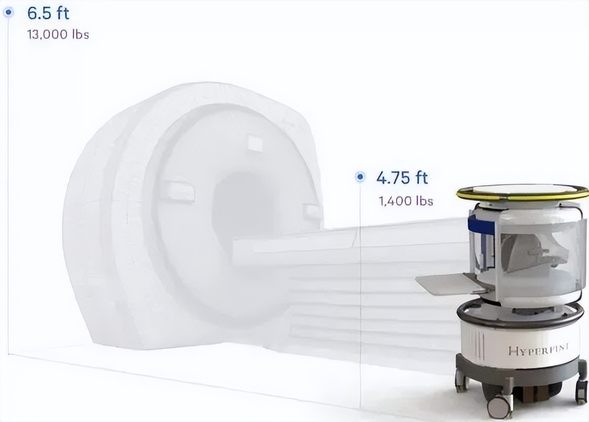 The first, portable MRI system for the wrist is here - iNEWS