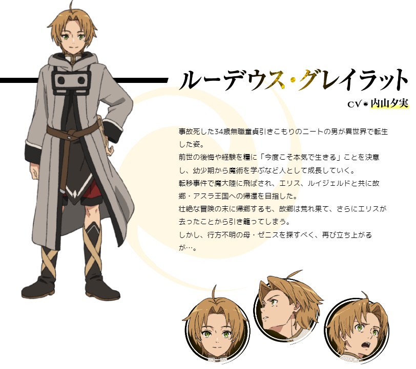 Reincarnation without a Job Season 2 The Mire Chapter Character ...