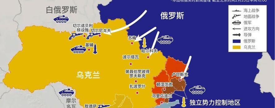 Medvedev's Statement and the Complexity of War - iNEWS