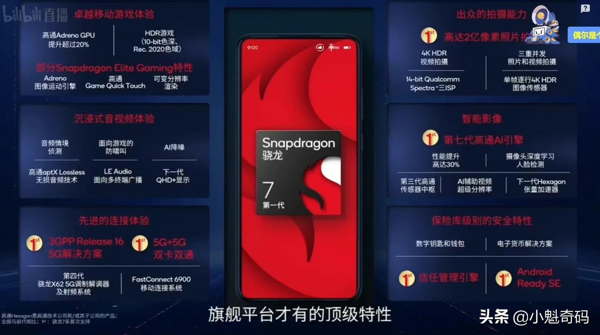 The standard version of the nova10 series seems to use the Snapdragon 778G 4G version, and the ...