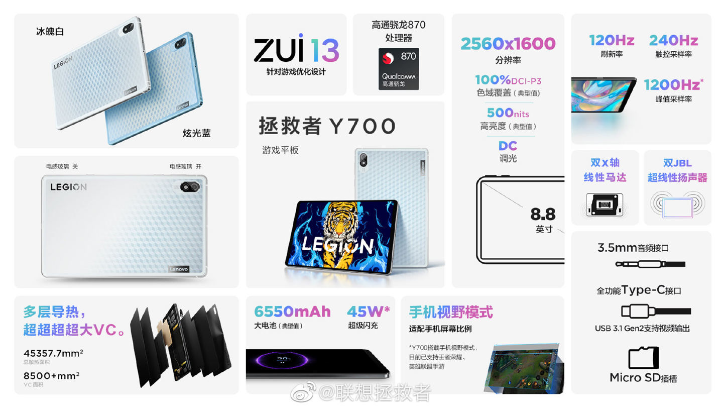 Lenovo Savior Y700 gaming tablet opens ZUI 14 OTA7 grayscale push - iNEWS