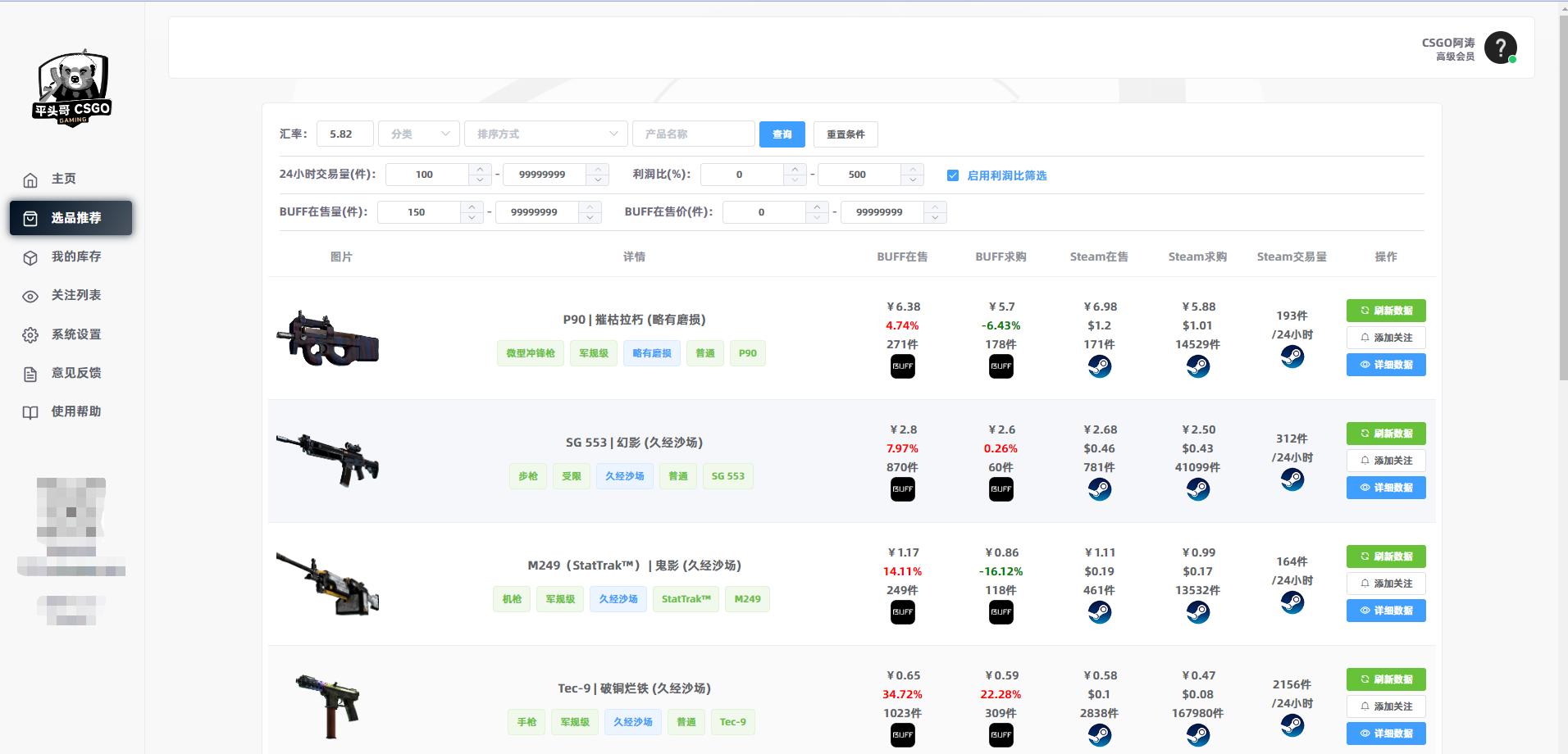What is the difference between manual product selection and software ...