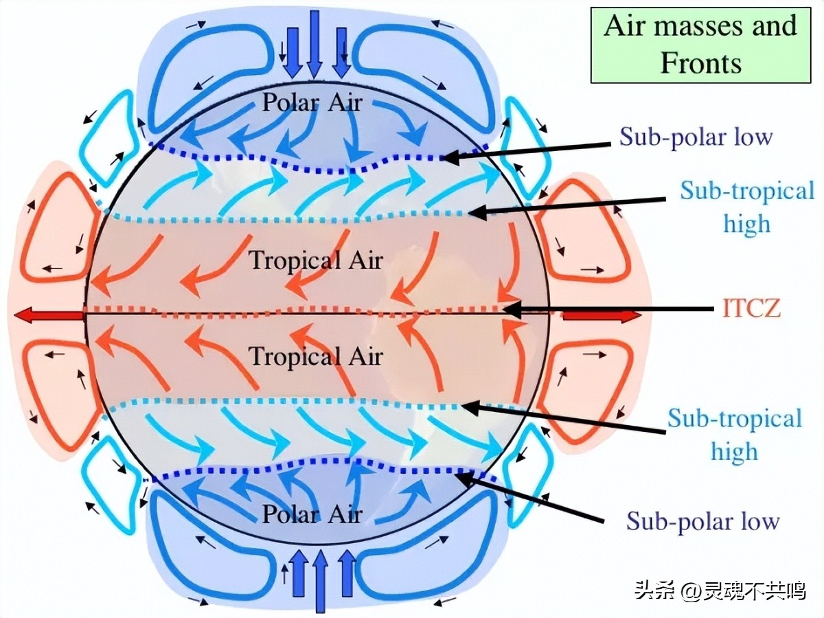 What would happen if the Earth started spinning in the opposite ...