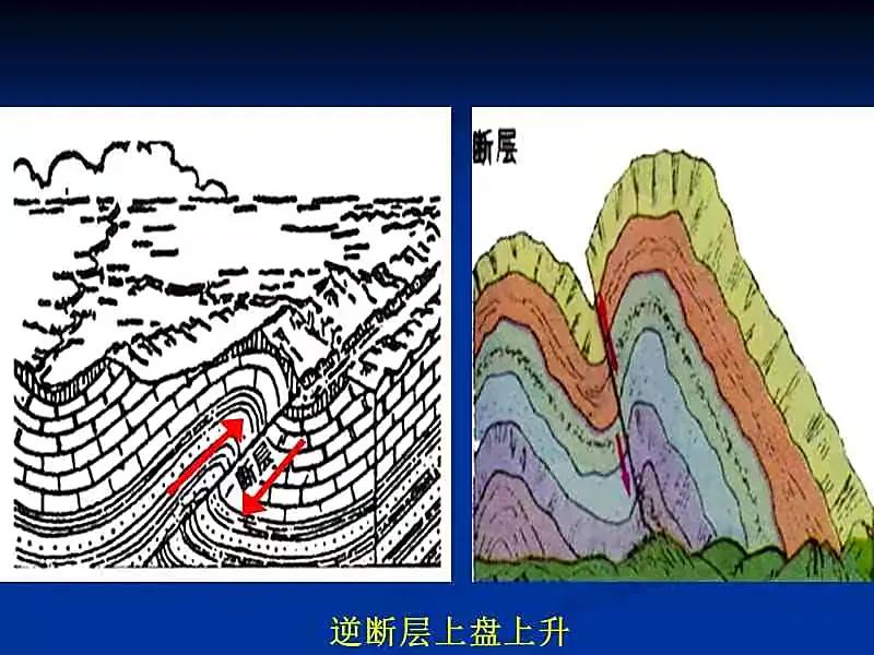 Vertical movement of the fault zone of the 311 earthquake in Japan - iNEWS