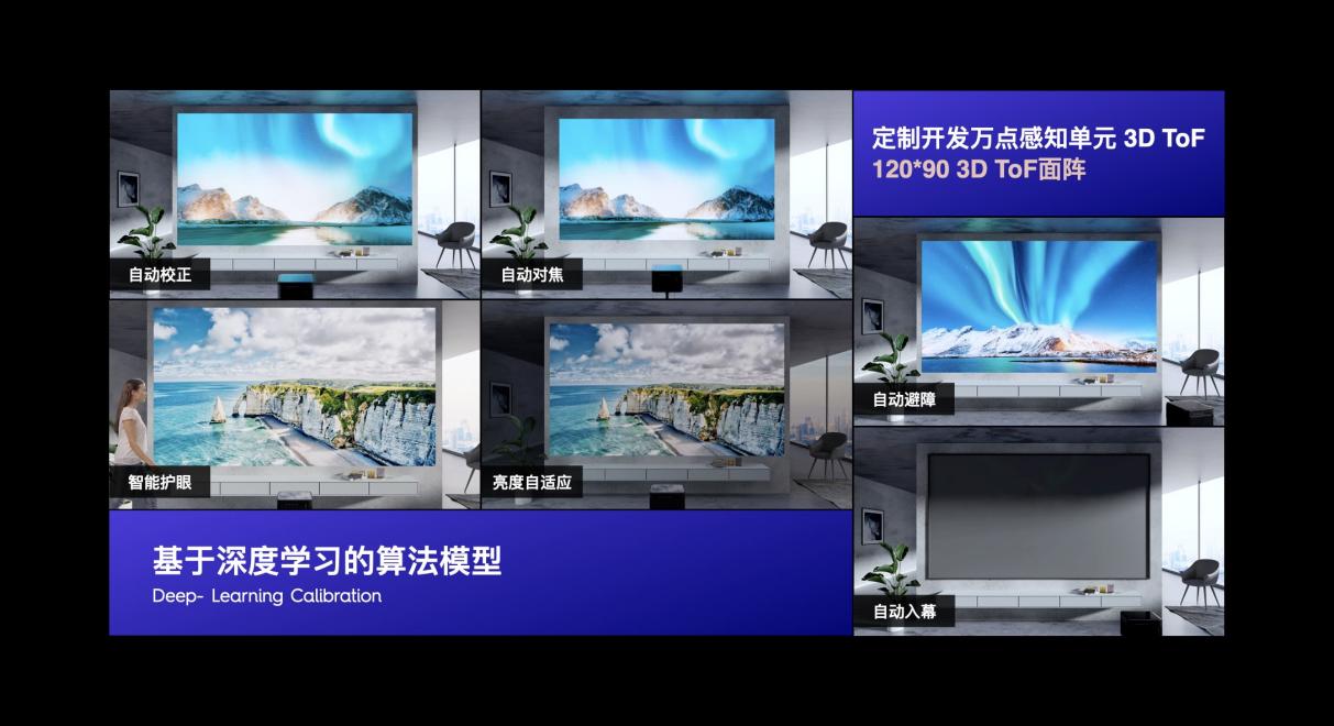 Dangbei X5 flagship projector shockingly released, "computing war god" MediaTek MT9679 strong ...