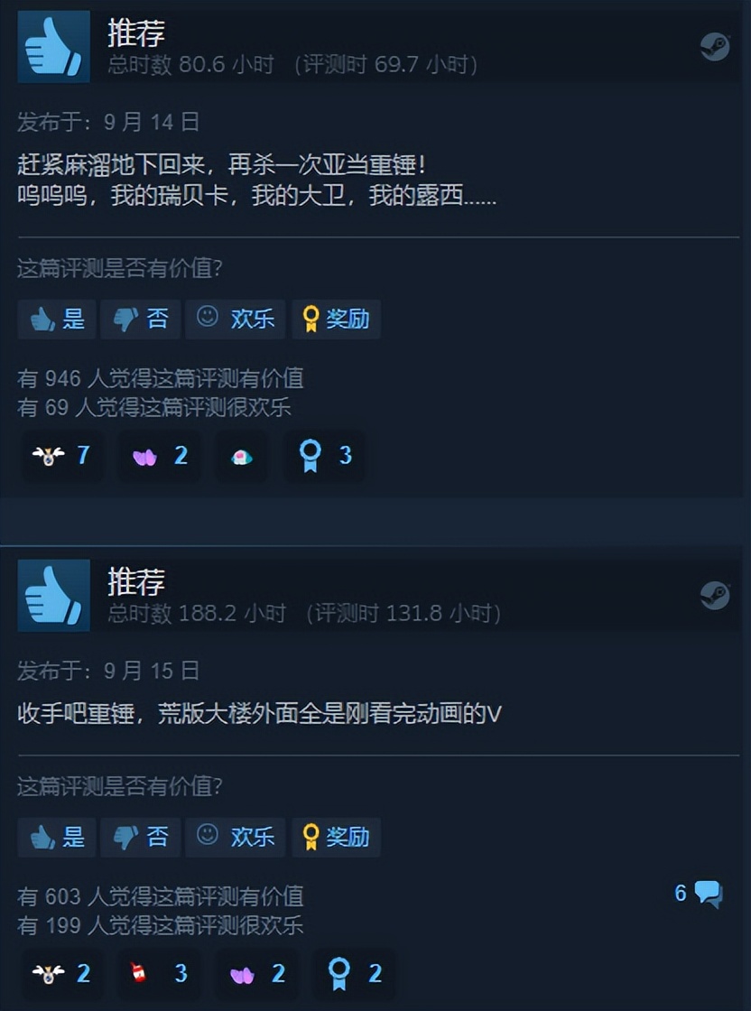 After watching "Cyberpunk: Edgewalker", how many people have returned ...