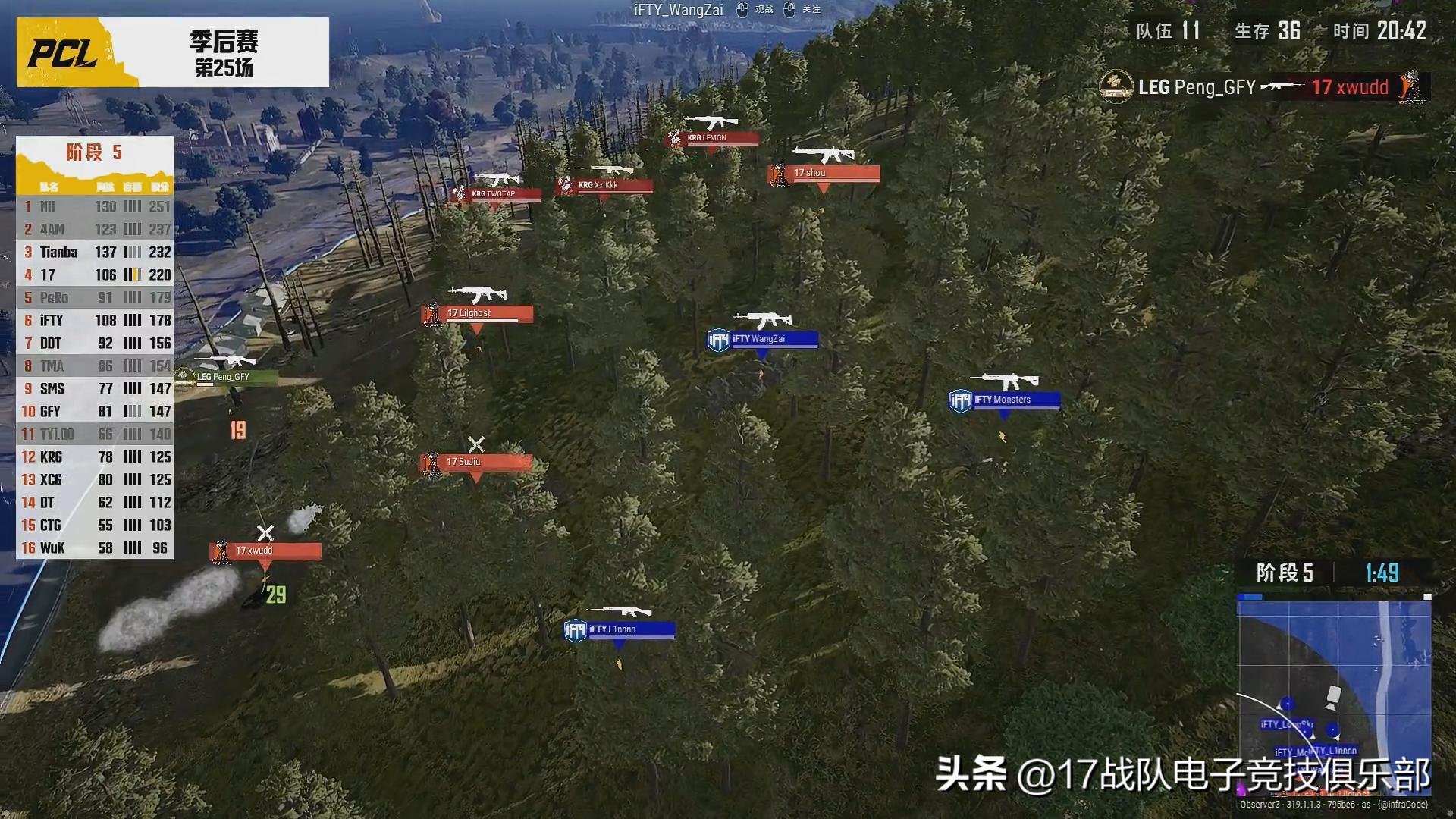 PlayerUnknown's Battlegrounds PCL Summer Split: The summer split ended ...