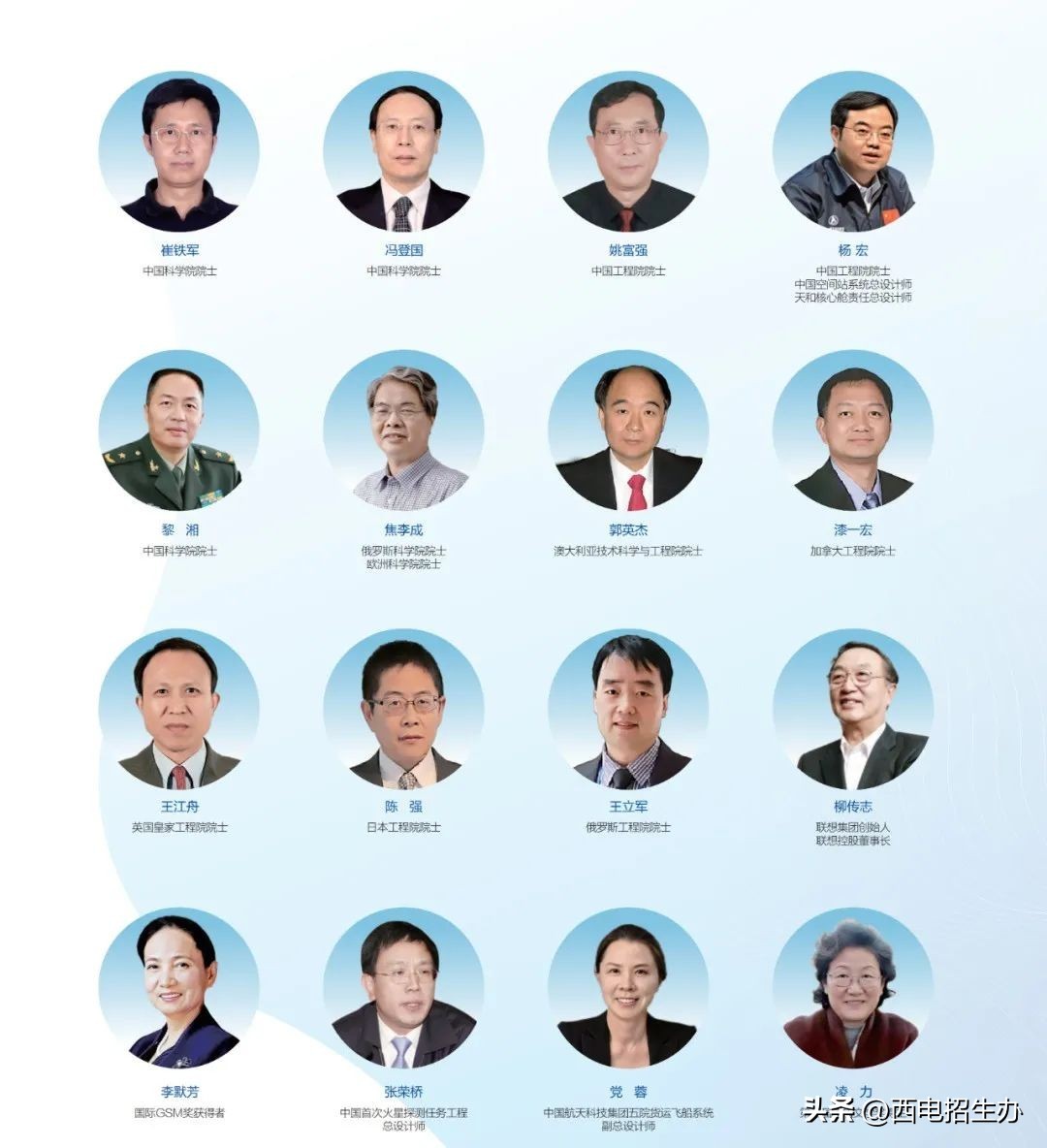 Out of 26 academicians, more than 120 PLA generals! Why did the ...