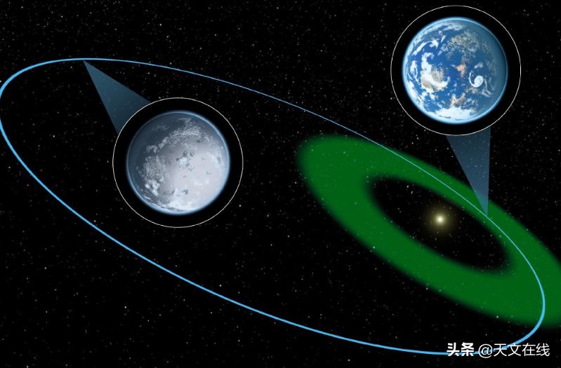 Terminator Zone: Could We Live On A Habitable Alien World?The answer is ...
