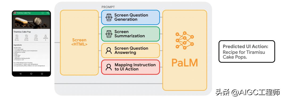 We are about to enter the era of imageNet competition for small LLM ...