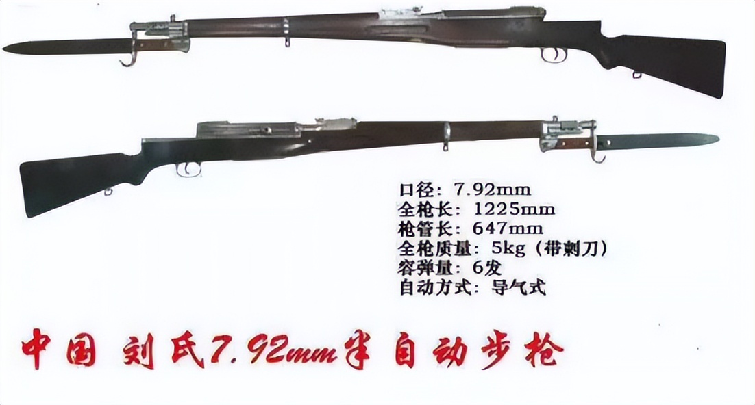 The light of domestic production in modern history - General Liu's ...