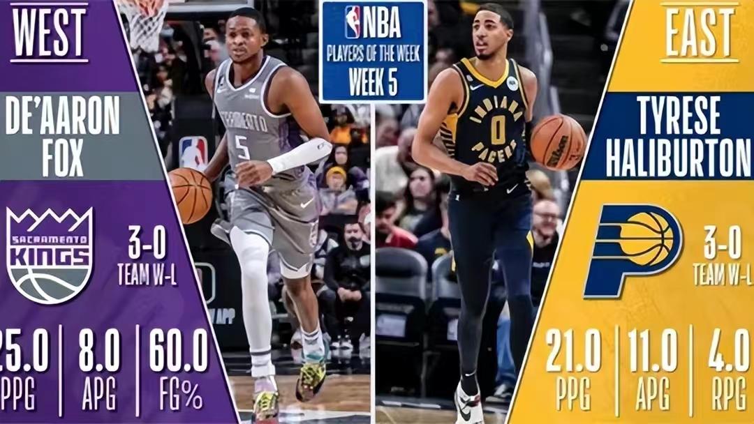 Fourth in the East!With the strongest commander and the strongest ...
