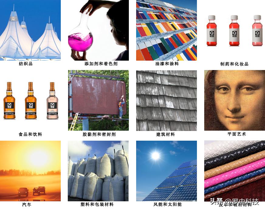 Q-SUN Xe-3 Xenon Lamp Weathering Test Chamber Agent-Luozhong Technology ...