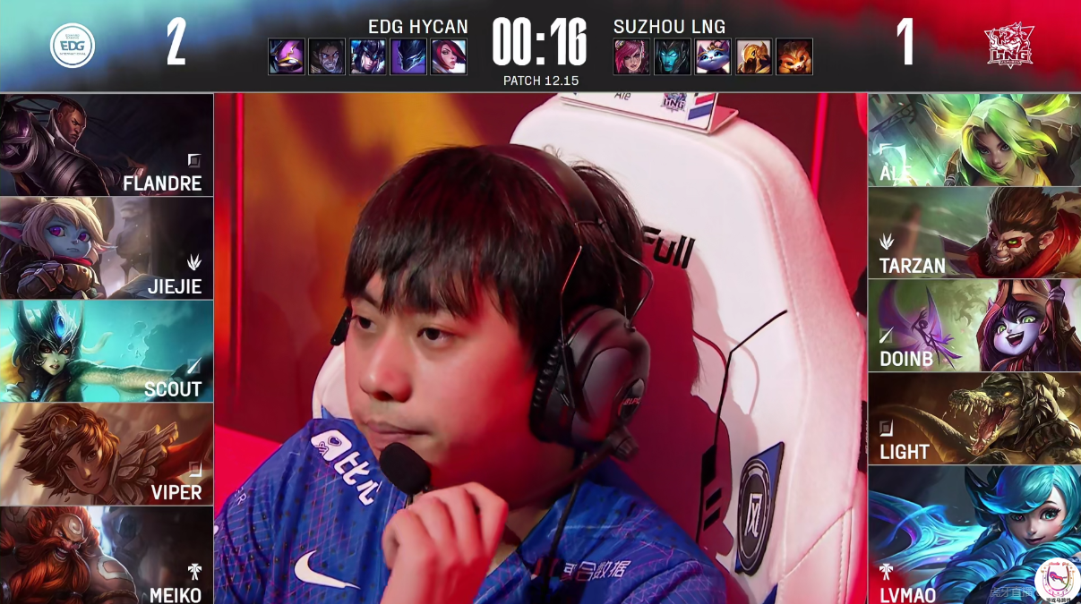 Toy crocodile?EDG Rockfinch Bobby blood grams of Doinb zero seal phase out LNG - iNEWS