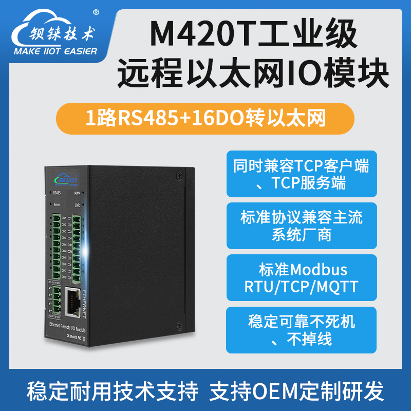 Digital control interconnection of Ethernet IO modules to achieve ...