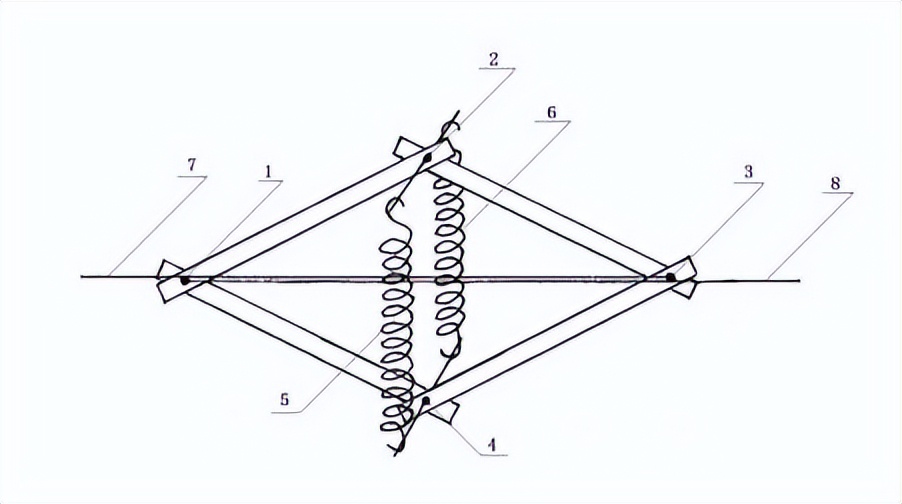 The world's first "pulling looser" elasticity and "constant force ...