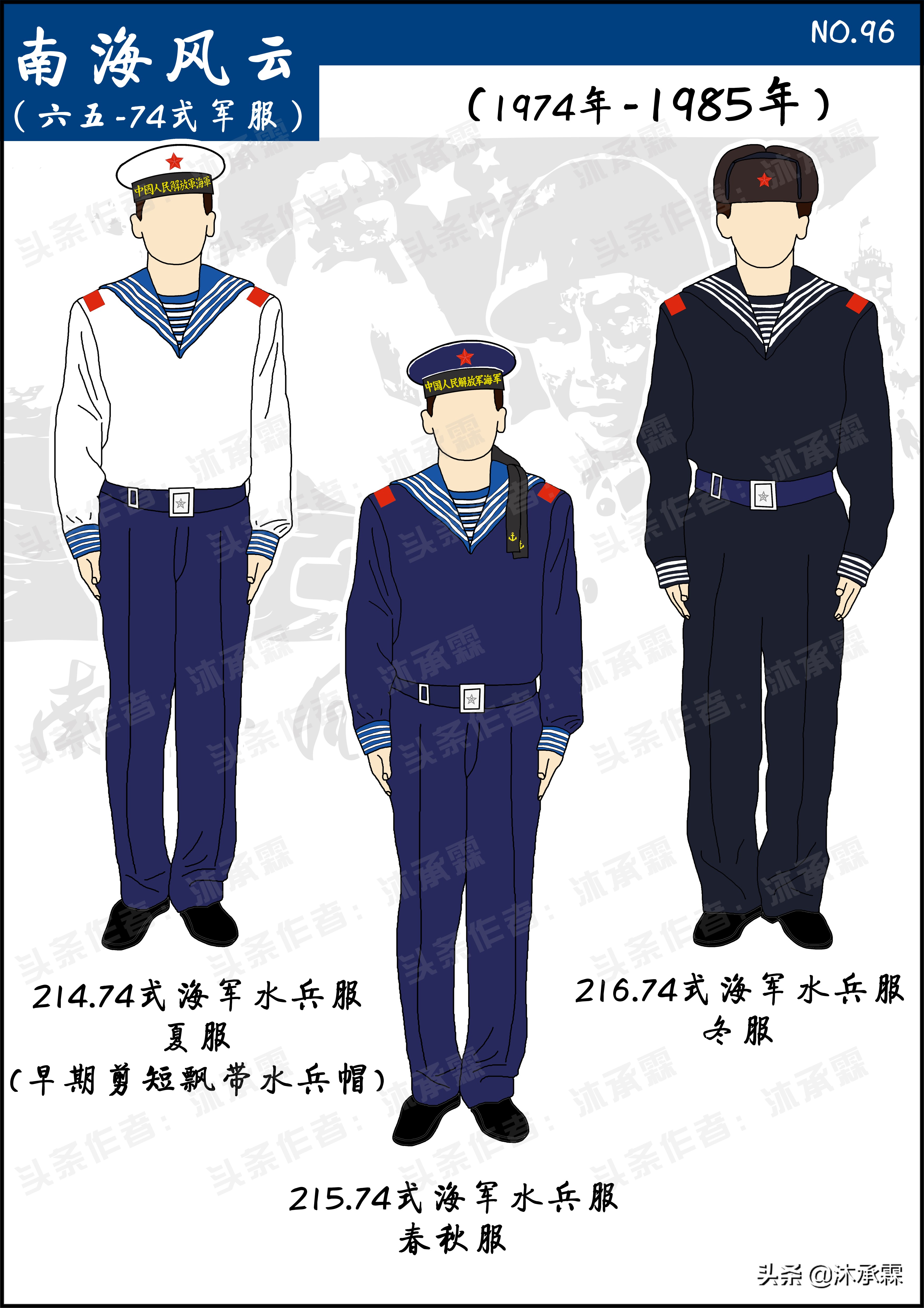 The beauty of generations, the historical changes of the PLA uniforms ...
