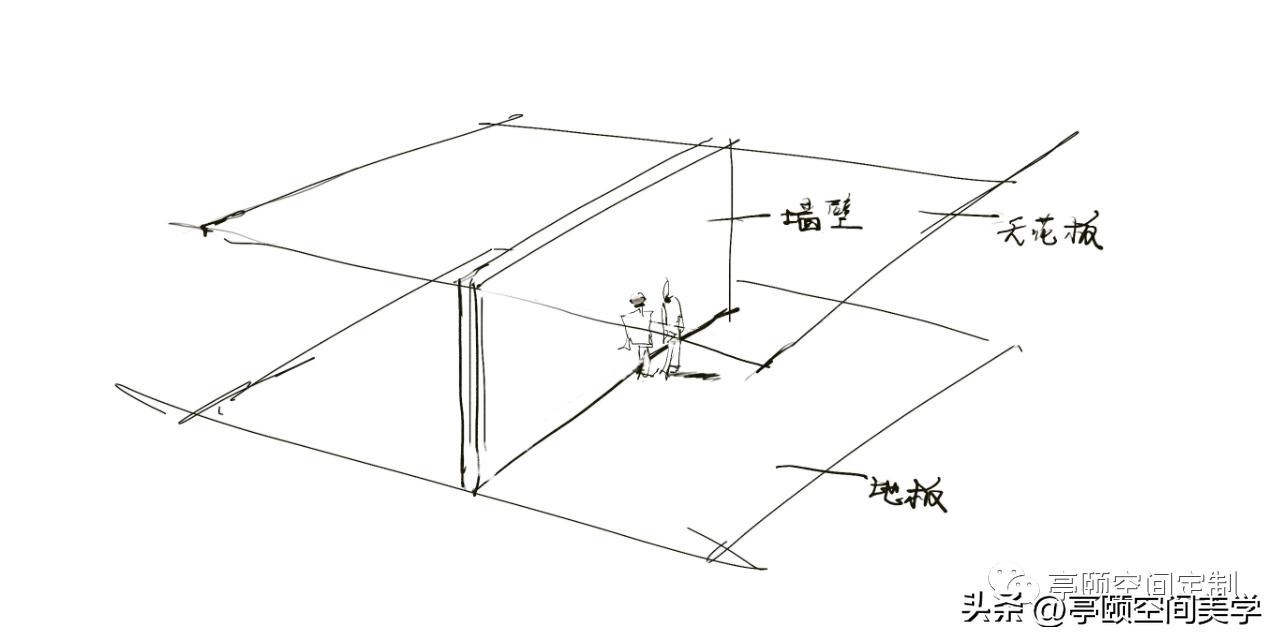 Understanding the spatial neighborhood of buildings facilitates the ...
